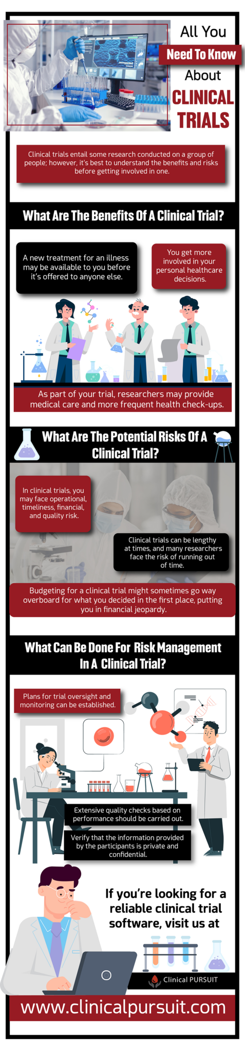 All you need to know about clinical trials: Infographic